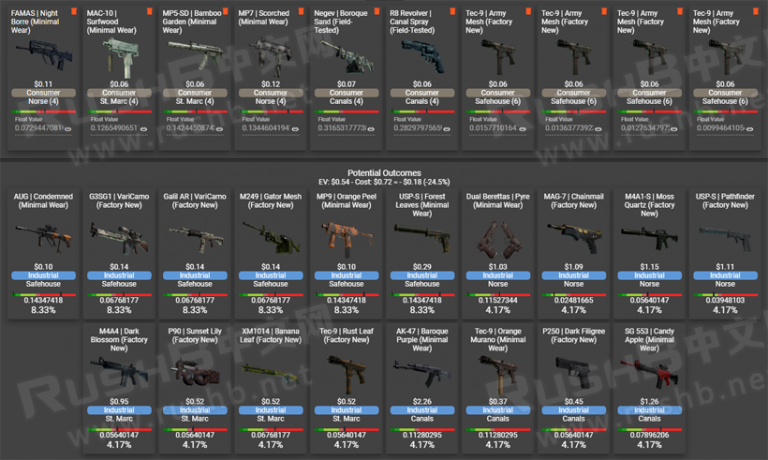 新CSGOFloat汰换合同/炼金模拟器-CSGO RushB中文网