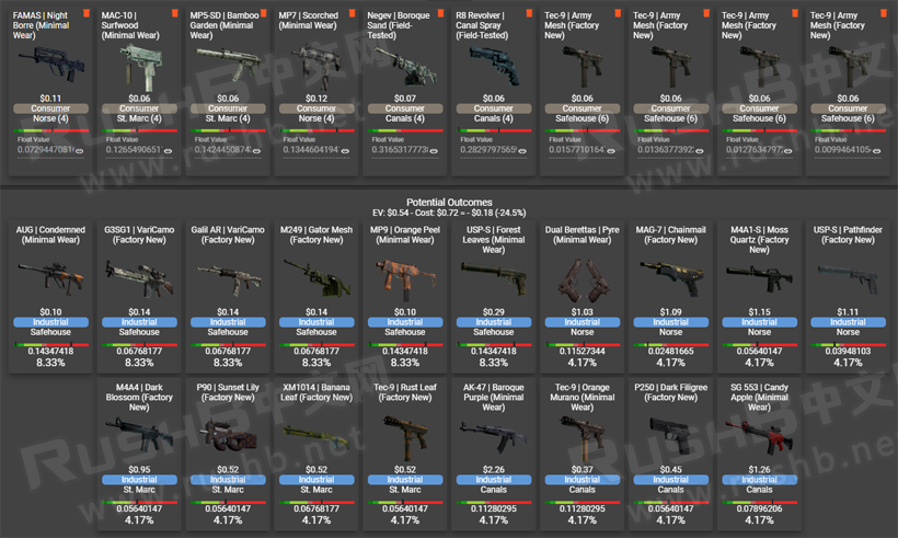 新CSGOFloat汰换合同/炼金模拟器-CSGO RushB中文网