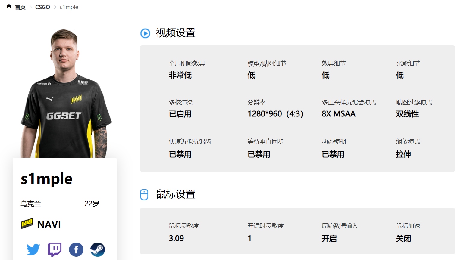 Fireopen：查找职业选手电竞外设、游戏设置参数-CSGO RushB中文网